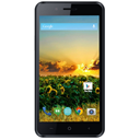 SICO Devices Specifications